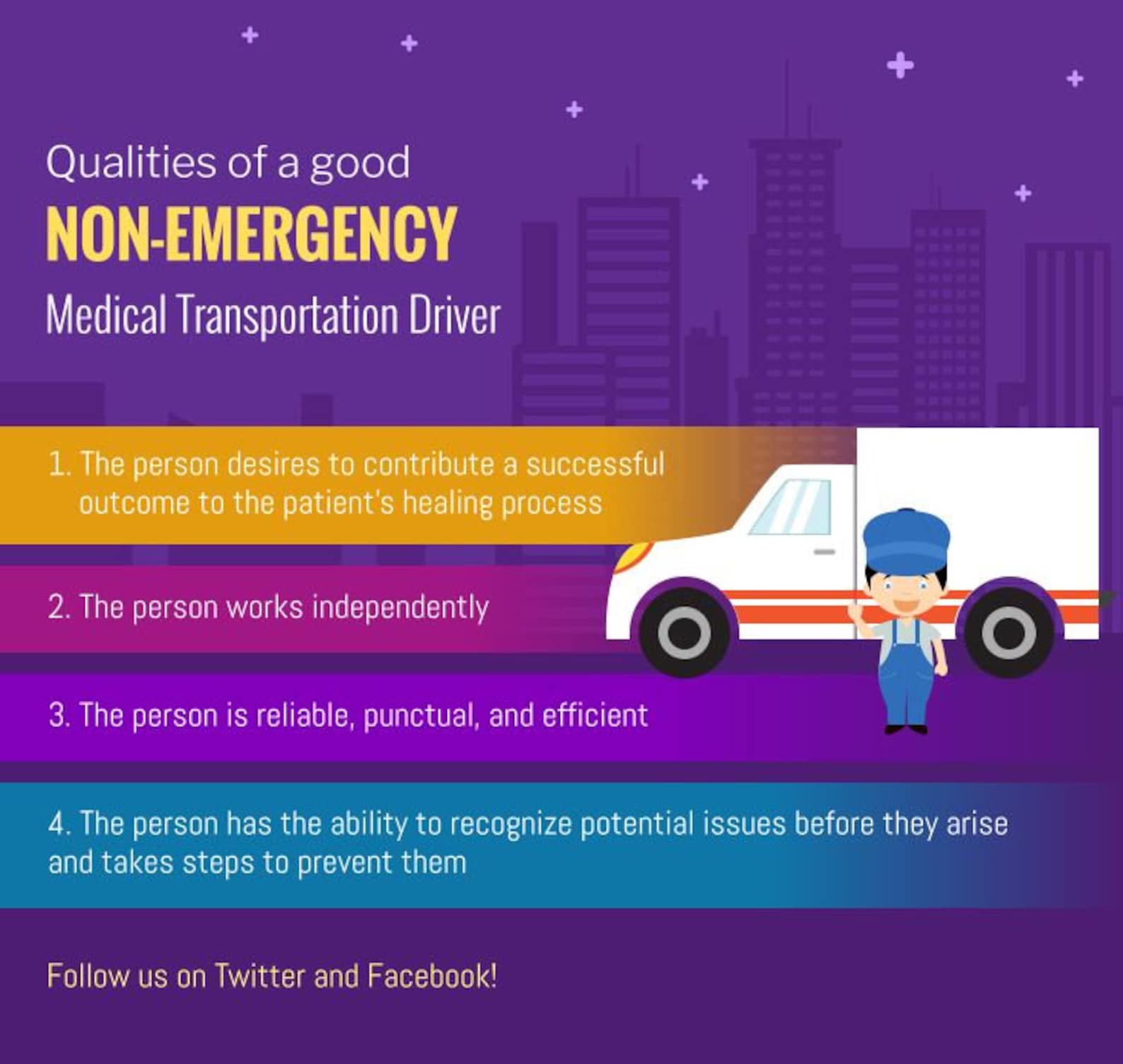 Comprehensive Guide for Starting a Non-emergency Medical Transportation ...