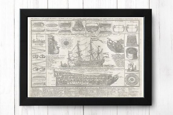 Warship Side View Section and Details c. 1700 Vintage Ship - Etsy