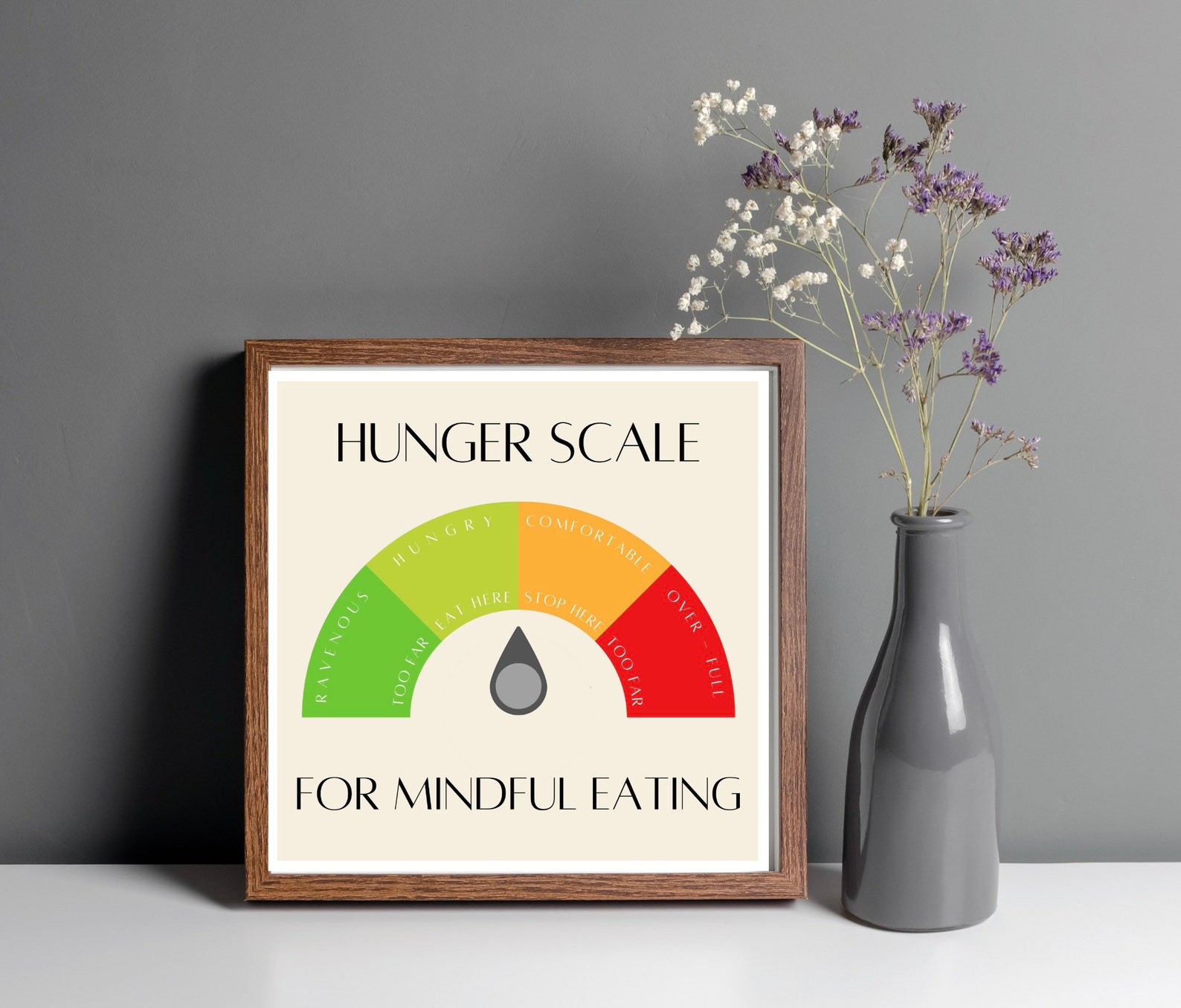 Hunger Scale for Mindful Eating Printable Download Intuitive - Etsy