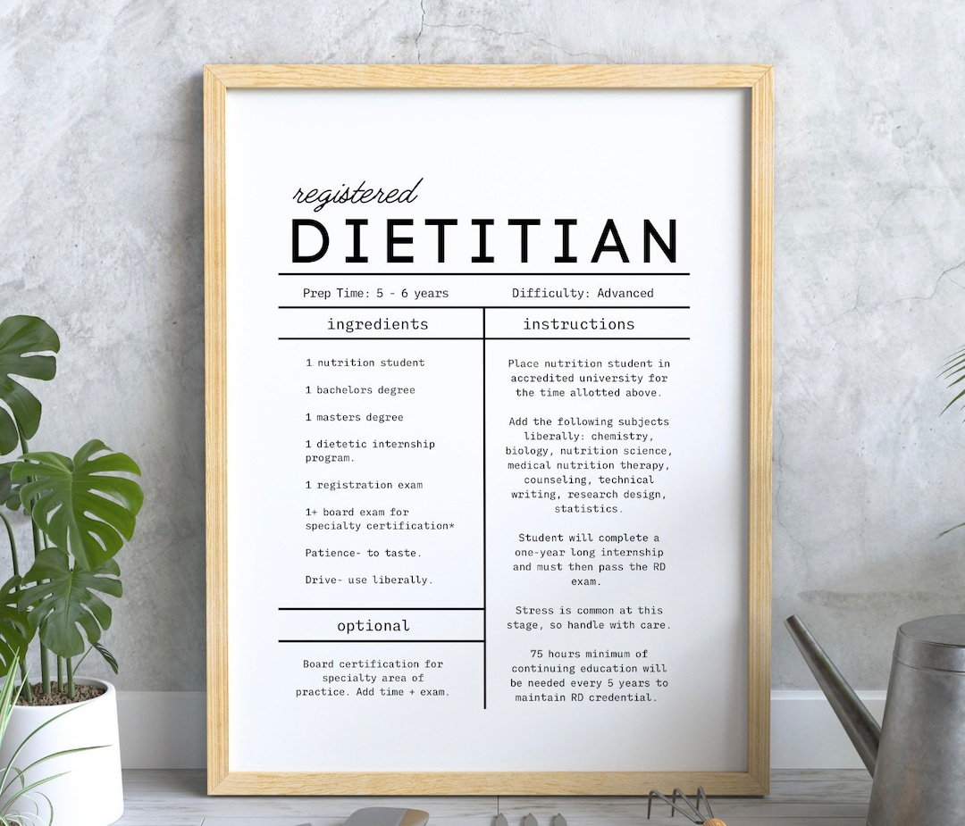 Dietitian Recipe Registered Dietitian Office Decor. Dietitian - Etsy
