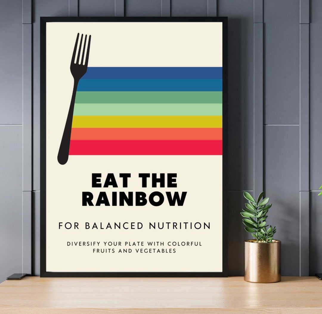 Eat the Rainbow Poster Dietitian Office Decor Health - Etsy
