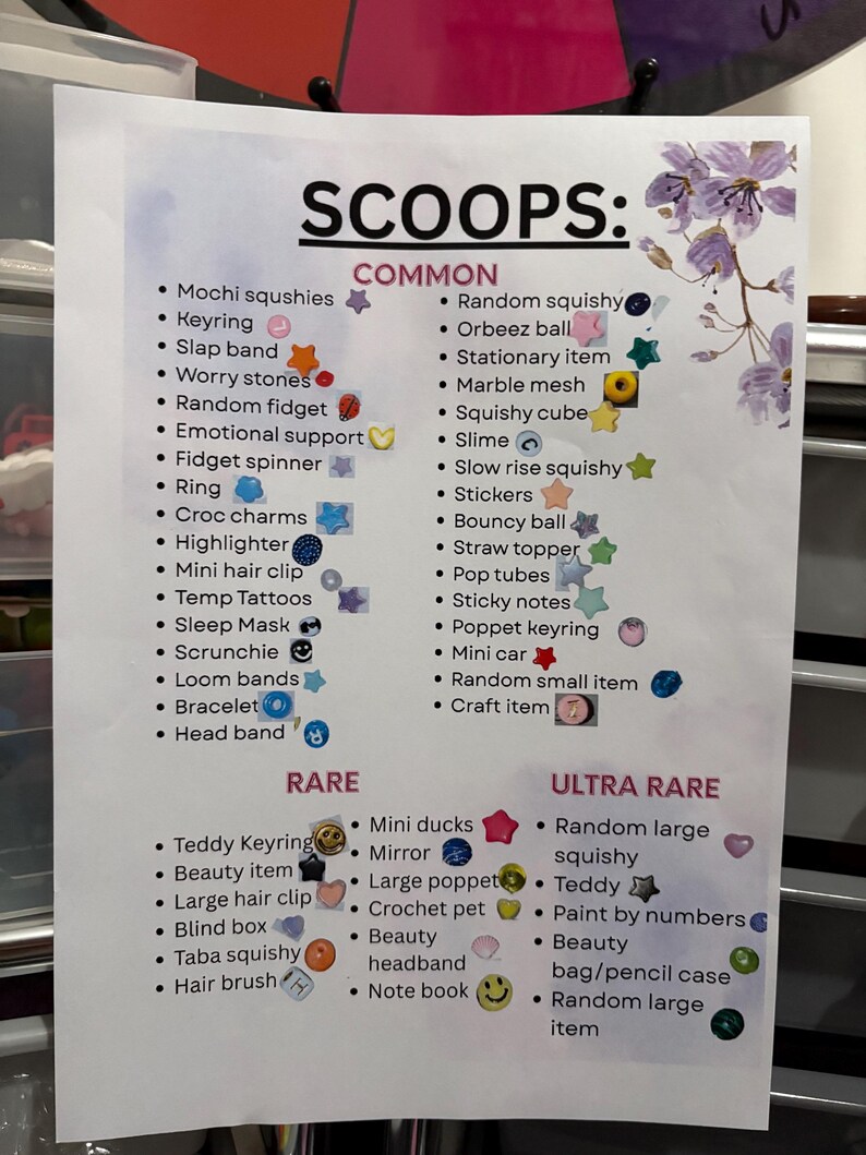 Mystery Scoops + Wheel Spin! - Etsy UK