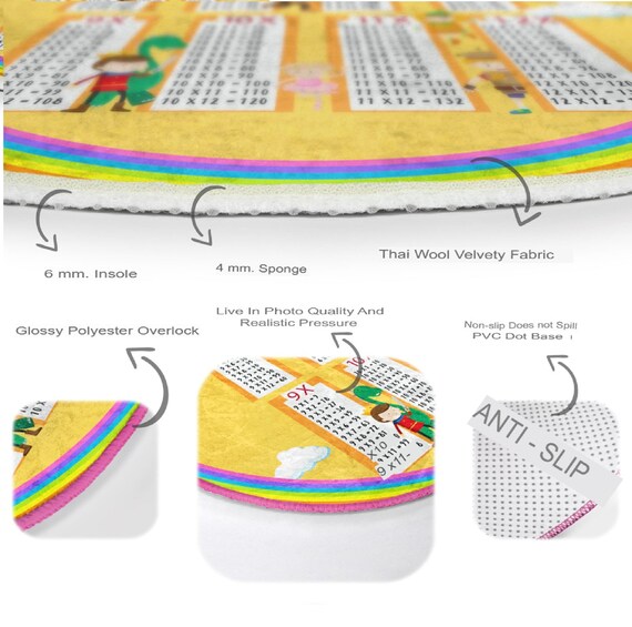 Multiplication Chart 70x70