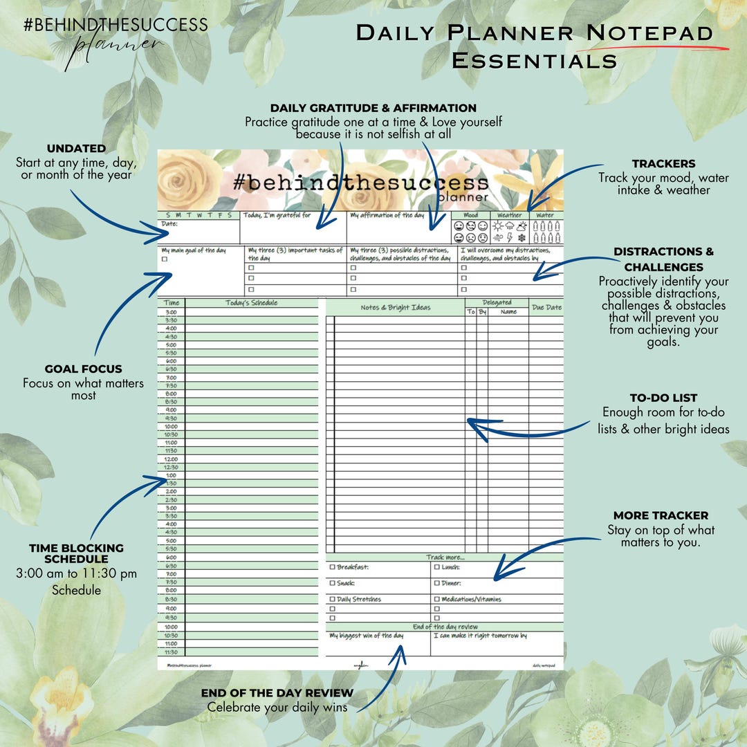 Green ADHD Daily Planner Notepad: Undated To-do List - Etsy