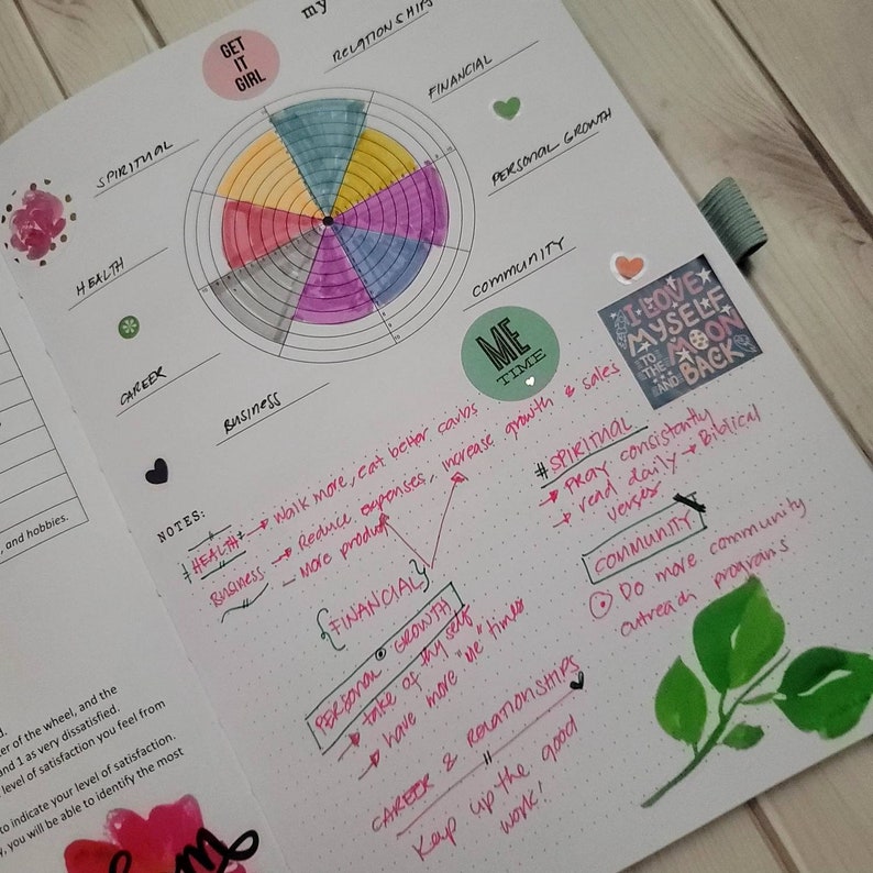 ADHD Paper Productivity Life Planner Daily Weekly Monthly - Etsy