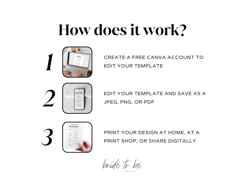 Destination Wedding Welcome Letter Destination Wedding - Etsy