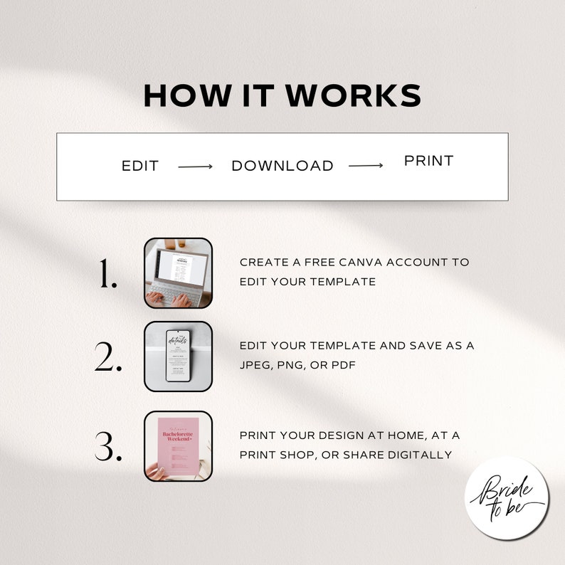 Camp Bachelorette Party Invitation, Itinerary & Packing List Template ...