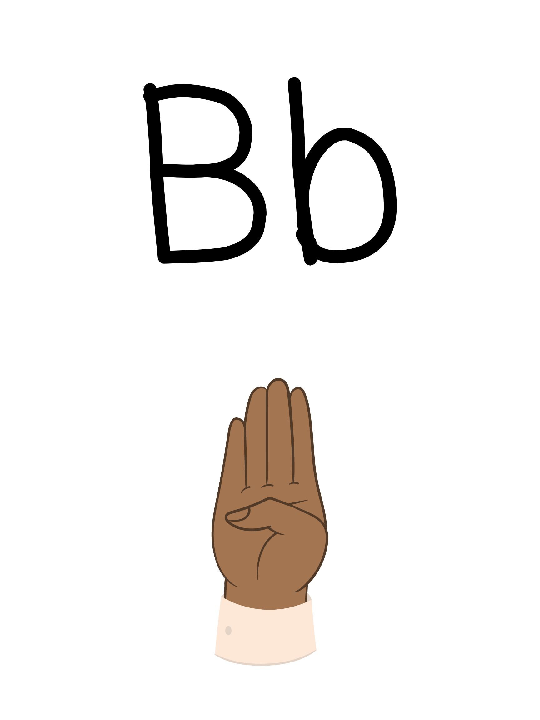 A-Z ASL Classroom Alphabet Letters. DIGITAL Download. ASL Hanging ...