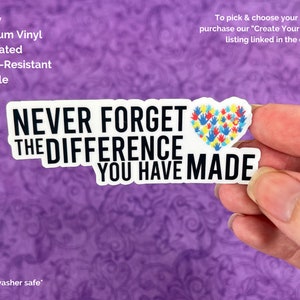 ABA Therapy Sticker Pack L Autism Behavior Tech Applied Behavior ...