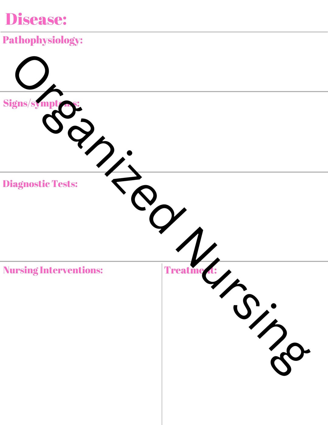 Simple Nursing Notes Outline ORGANIZED NURSING - Etsy