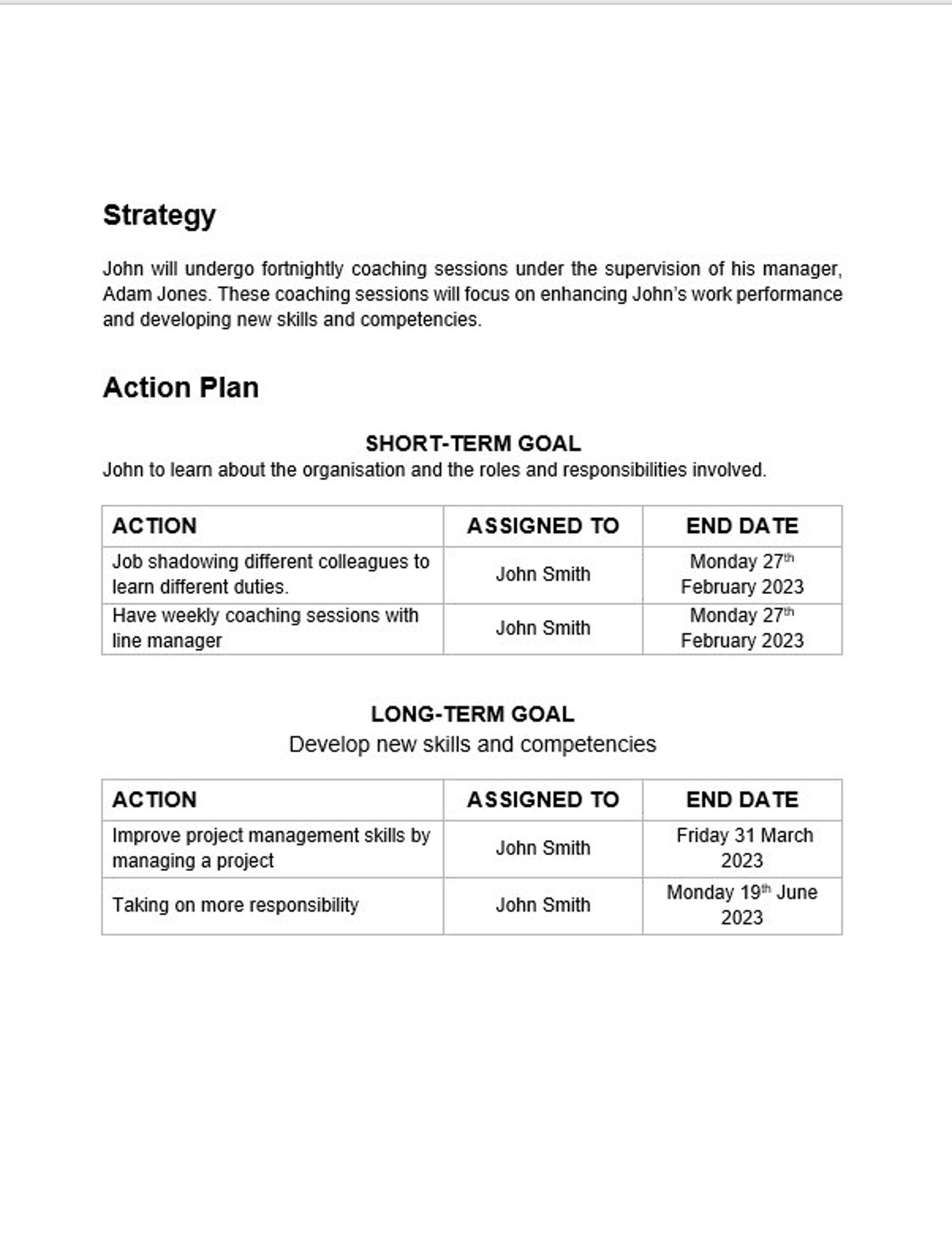 Employee Coaching Template: Coaching Plan Worksheet | Mentor, Manager ...