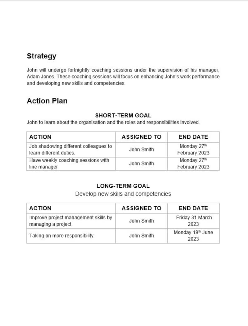 Employee Coaching Template: Coaching Plan Worksheet | Mentor, Manager ...