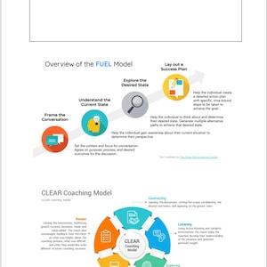 Employee Coaching Template: Coaching Plan Worksheet | Mentor, Manager ...