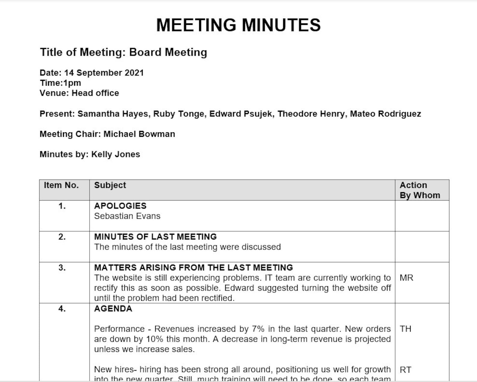 Meeting Minutes Taking Template Planner I Editable Word I Planners for ...