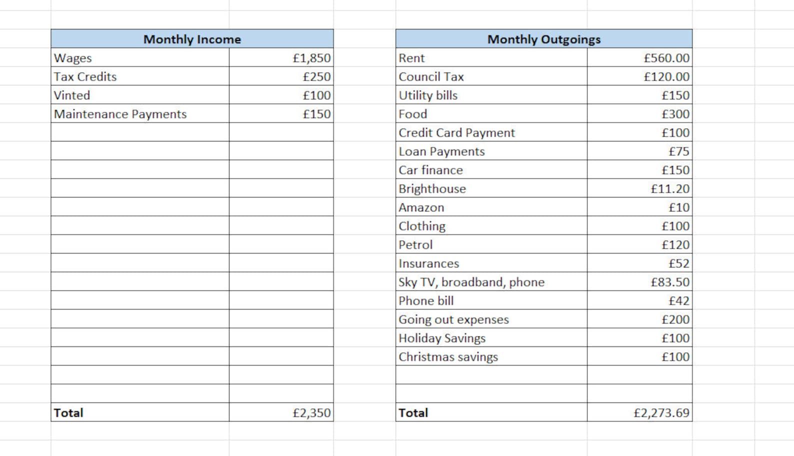 Simple Monthly Income and Outgoing Tracker, Excel Easy to Use ...