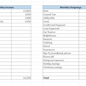 Simple Monthly Income and Outgoing Tracker, Excel Easy to Use ...