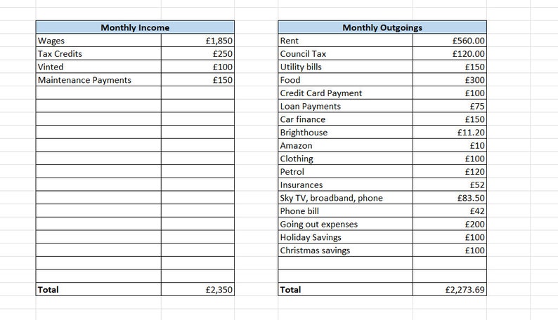 Simple Monthly Income and Outgoing Tracker, Excel Easy to Use ...