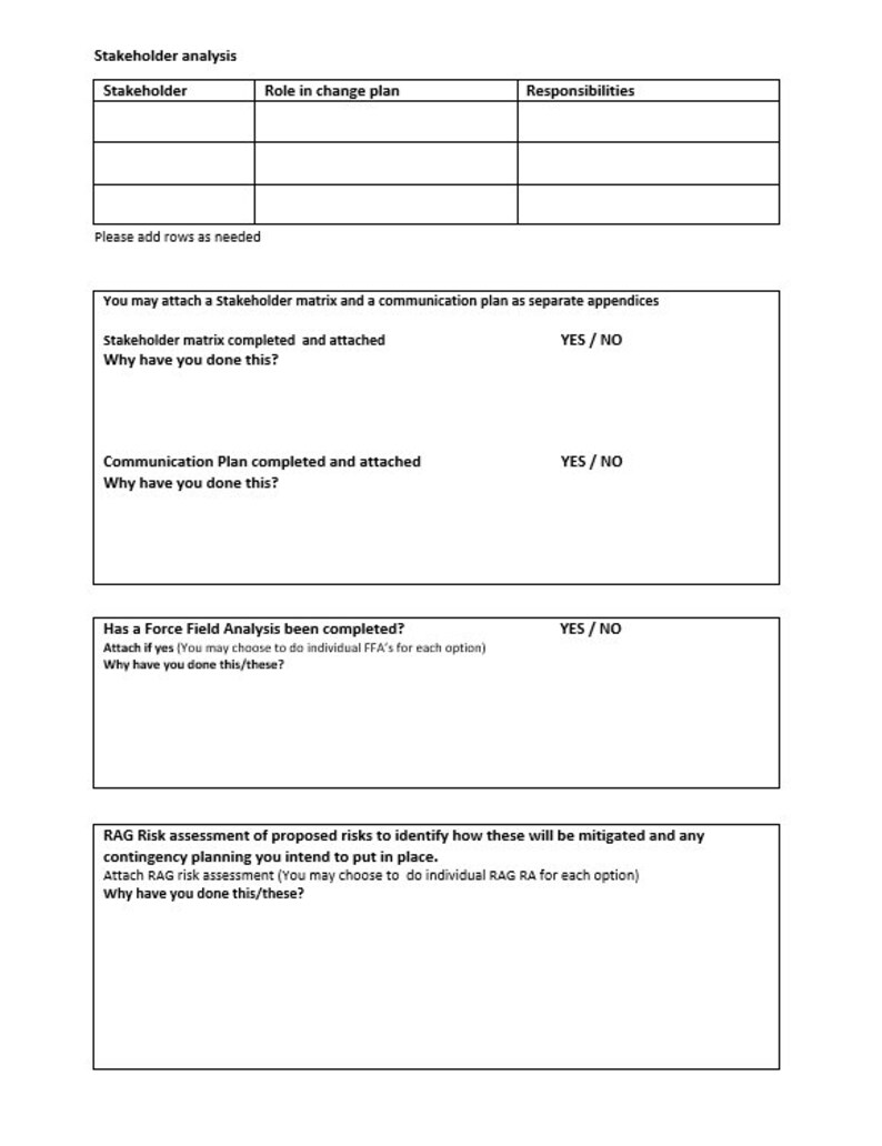 Change Proposal Digital Template, Editable Business Document ...