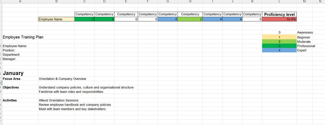 Employee Skills Matrix Chart Excel Template, Customizable Training ...