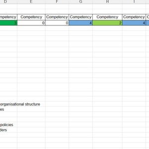 Employee Skills Matrix Chart Excel Template, Customizable Training ...