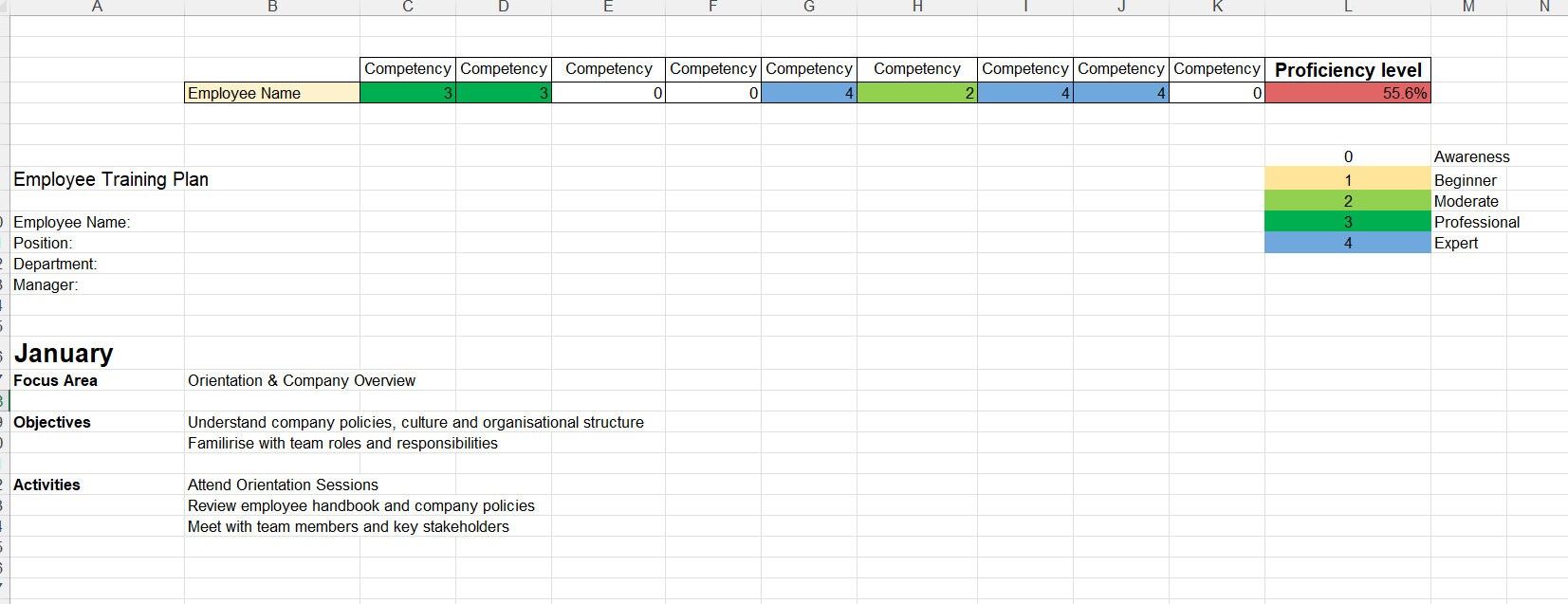 Employee Skills Matrix Chart Excel Template, Customizable Training ...