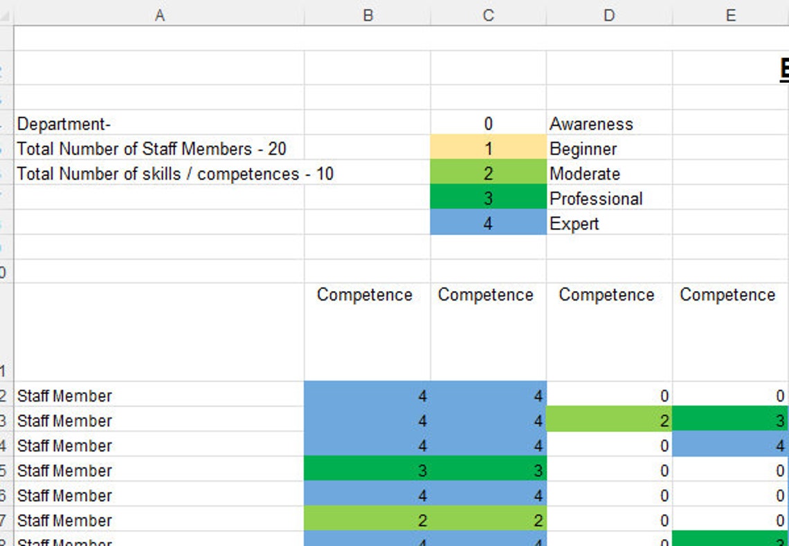 Employee Skills Matrix Chart Excel Template, Customizable Training ...