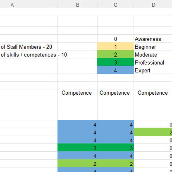 Training Matrix - Etsy