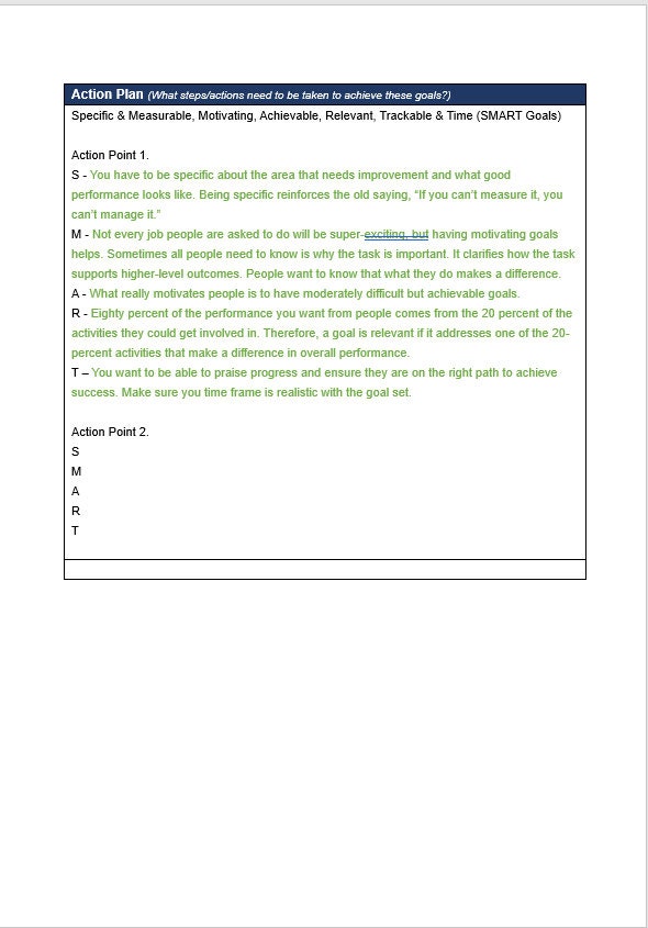 Employee Coaching Template: Coaching Plan Worksheet | Mentor, Manager ...