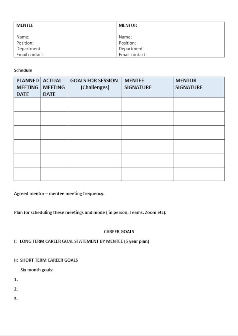 Mentor Action Plan | Manager/leadership Coaching Tool New Hire Human ...