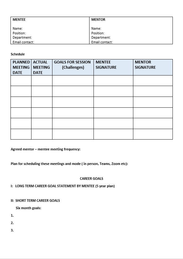Mentor Action Plan | Manager/leadership Coaching Tool New Hire Human ...