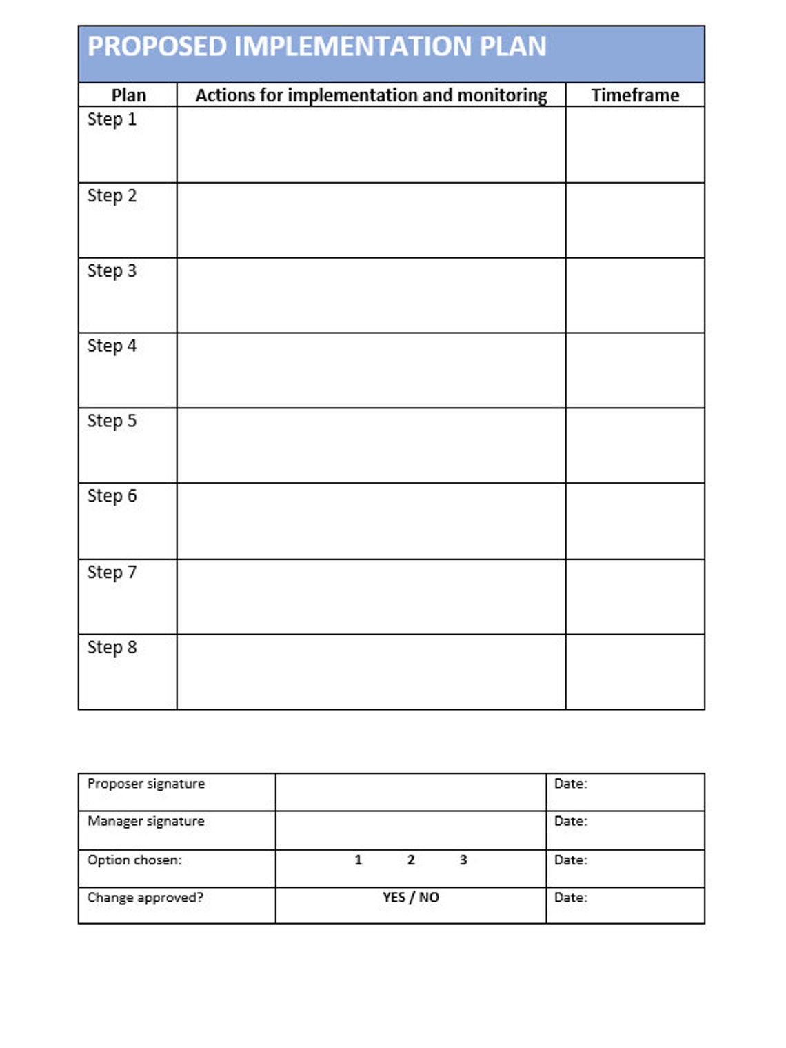 Change Proposal Digital Template, Editable Business Document ...