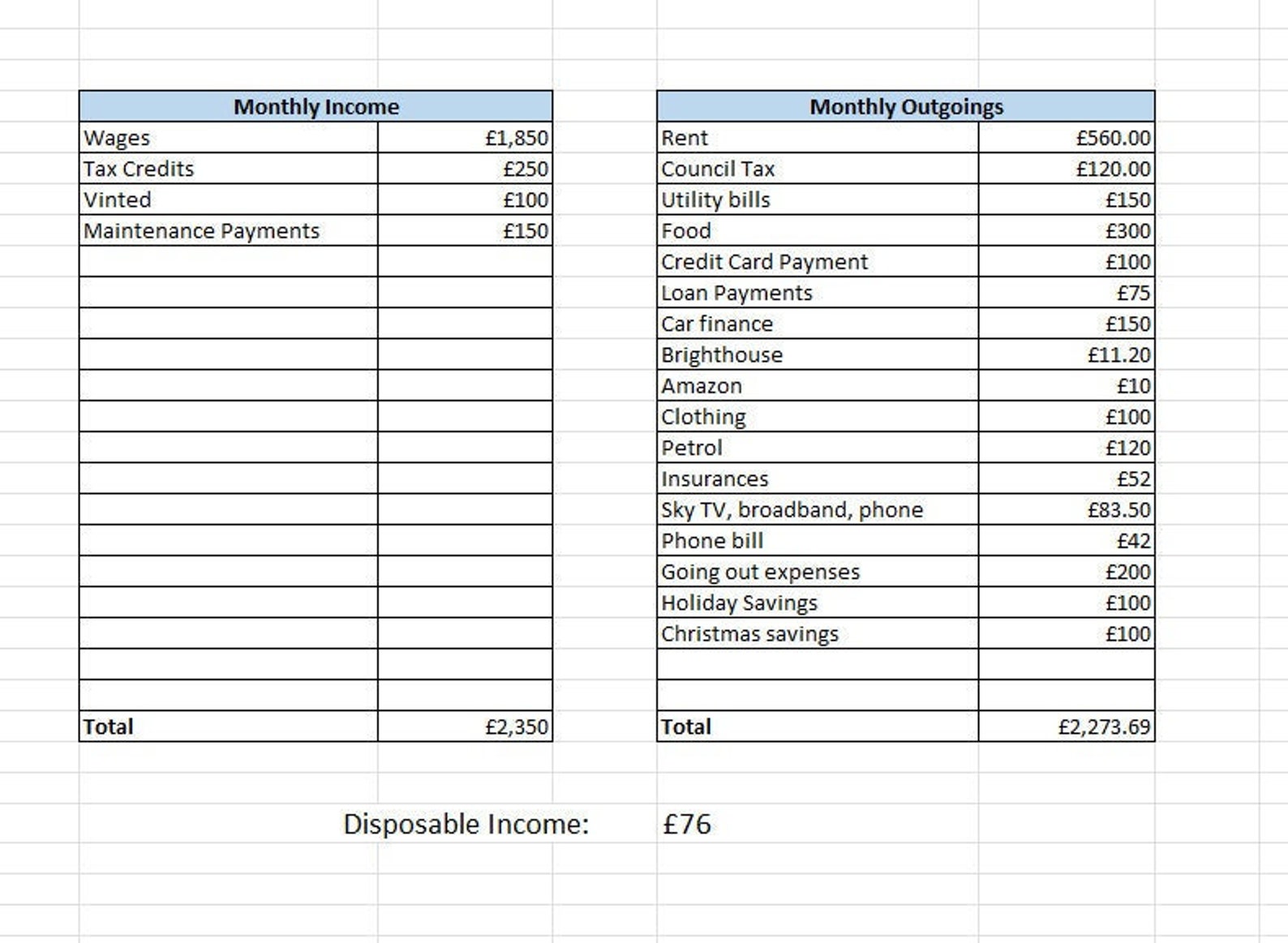 Simple Monthly Income and Outgoing Tracker, Excel Easy to Use ...