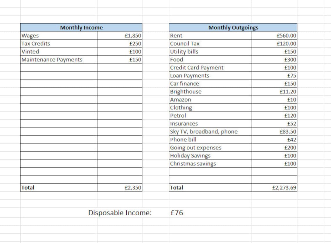 Simple Monthly Income and Outgoing Tracker, Excel Easy to Use ...