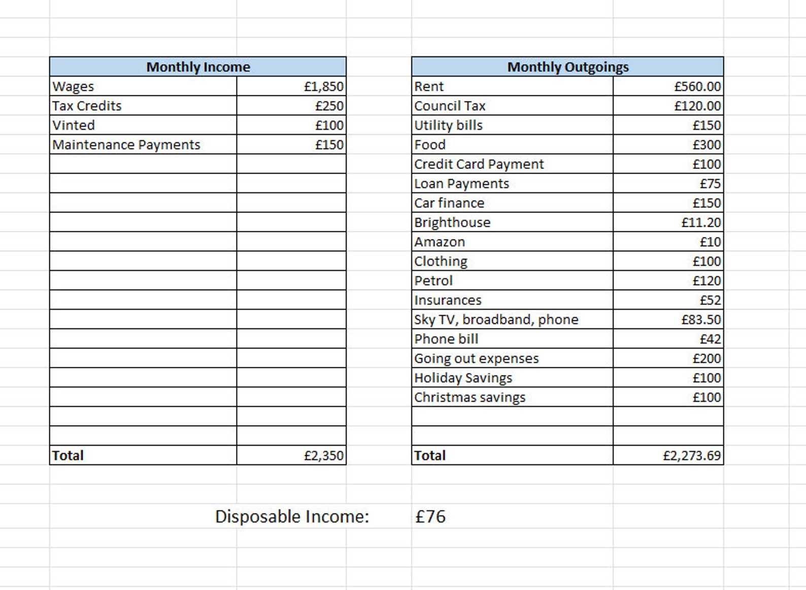 Simple Monthly Income and Outgoing Tracker, Excel Easy to Use ...