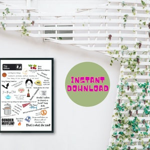 The Office Poster - Digital Printable, the Office Quotes, the Office ...