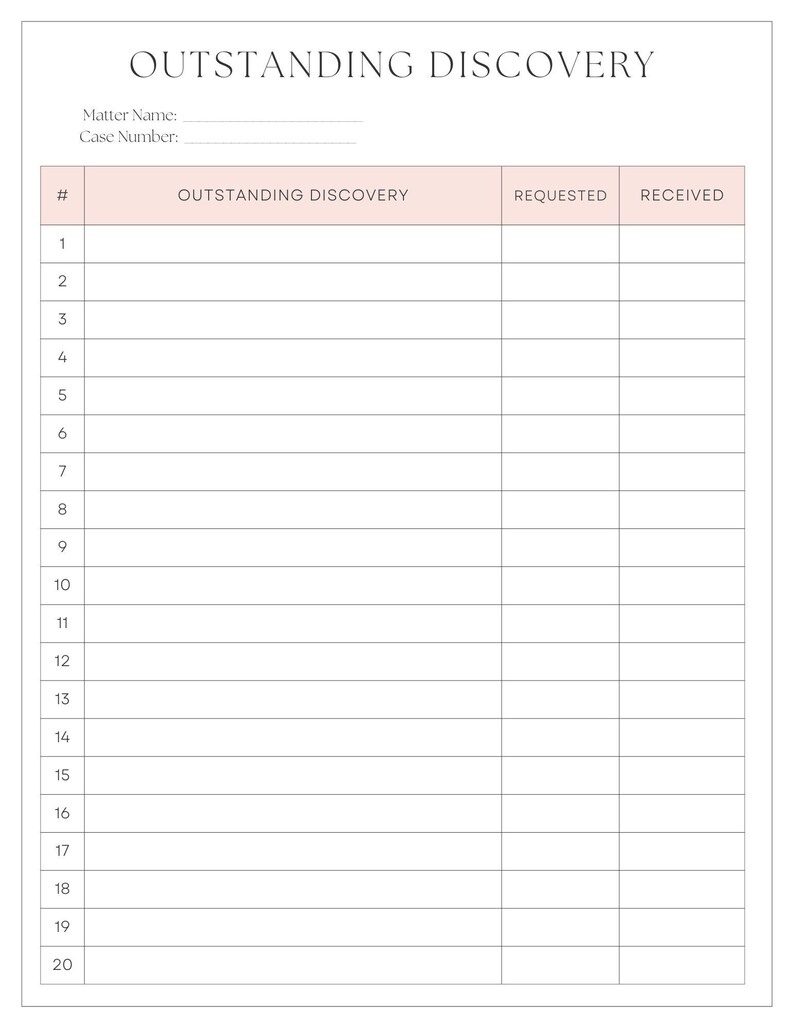 Discovery Organizer - Etsy