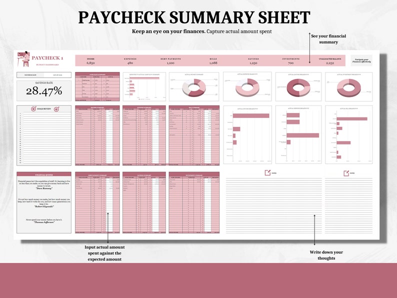 Paycheck Budget Spreadsheet Google Sheets Budget Template - Etsy