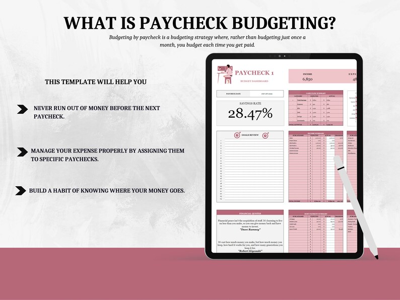 Paycheck Budget Spreadsheet Google Sheets Budget Template - Etsy