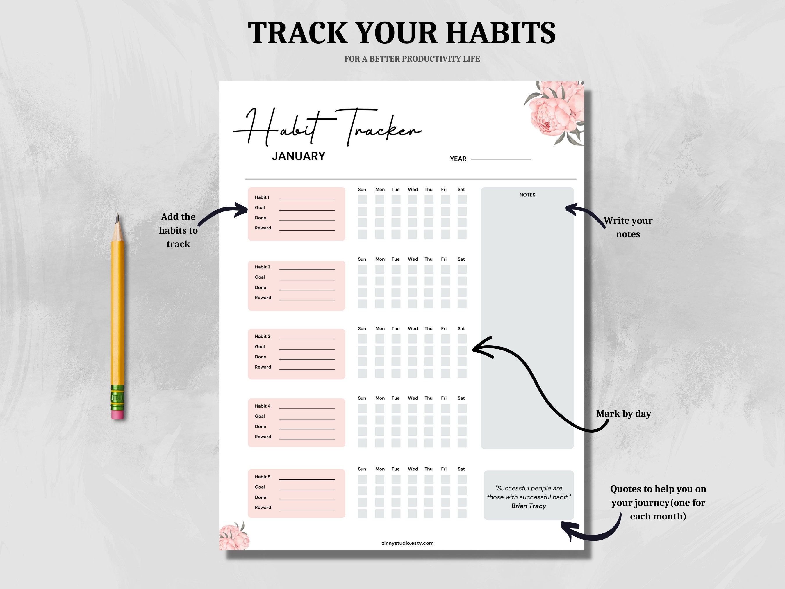 Daily Habit Tracker PDF in A4, A5, Letter Habit Tracker Printable Goal ...