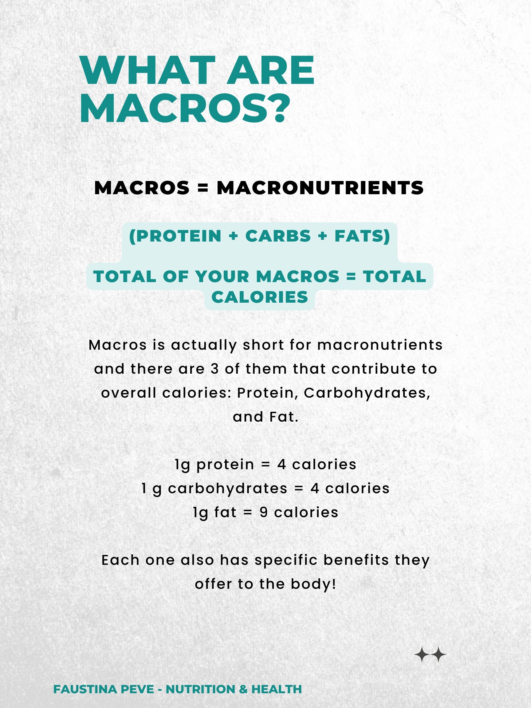 Macros Explained! How to Build Your Plate: A Step-by-step Guide. - Etsy