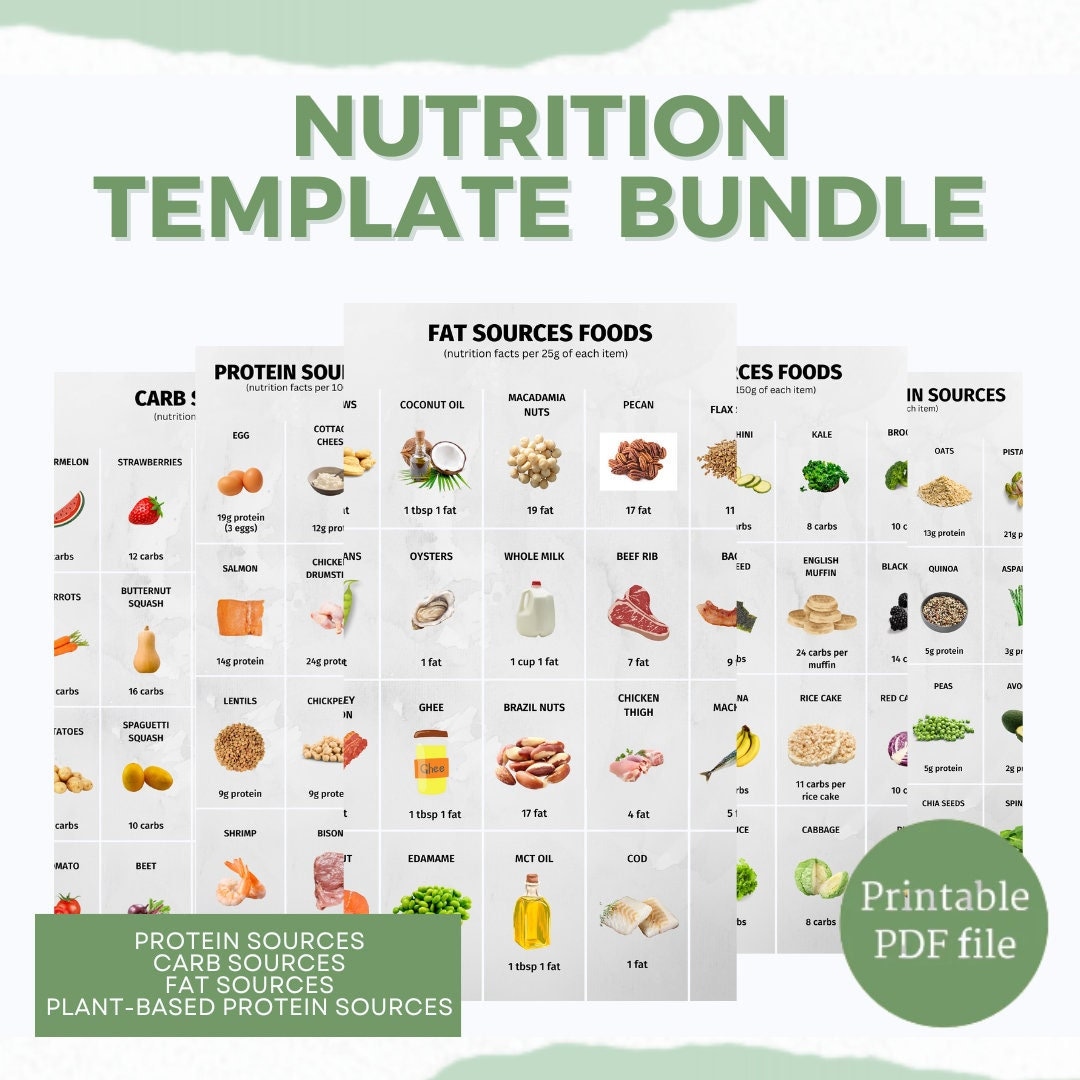 Nutrition Bundle Foods Reference Chart, PRINTABLE / INSTANT DOWNLOAD ...