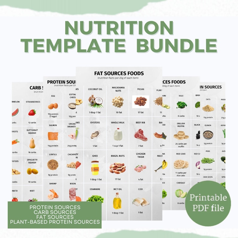 Nutrition Bundle Foods Reference Chart, PRINTABLE / INSTANT DOWNLOAD ...