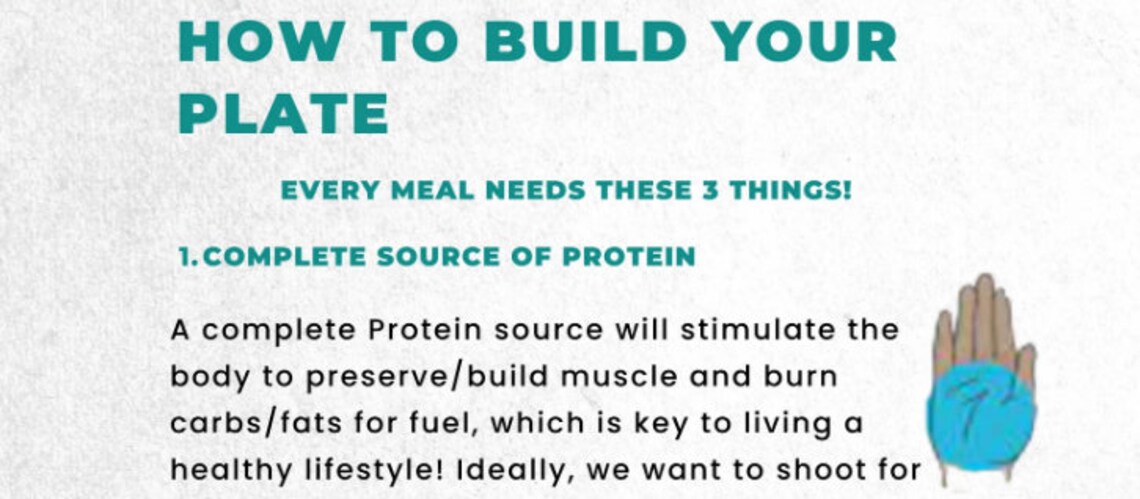 Macros Explained! How to Build Your Plate: A Step-by-step Guide. - Etsy