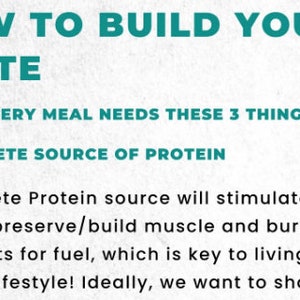 Macros Explained! How to Build Your Plate: A Step-by-step Guide. - Etsy