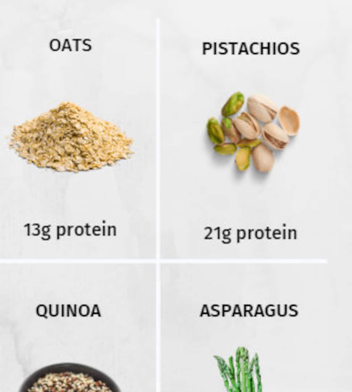 Plant-based/high Protein Foods Reference Chart, PRINTABLE / INSTANT DOWNLOAD. for Healthy Eating ...