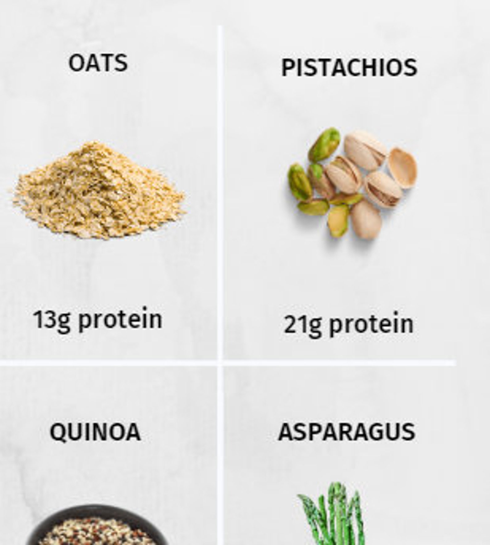 Plant-based/high Protein Foods Reference Chart, PRINTABLE / INSTANT ...