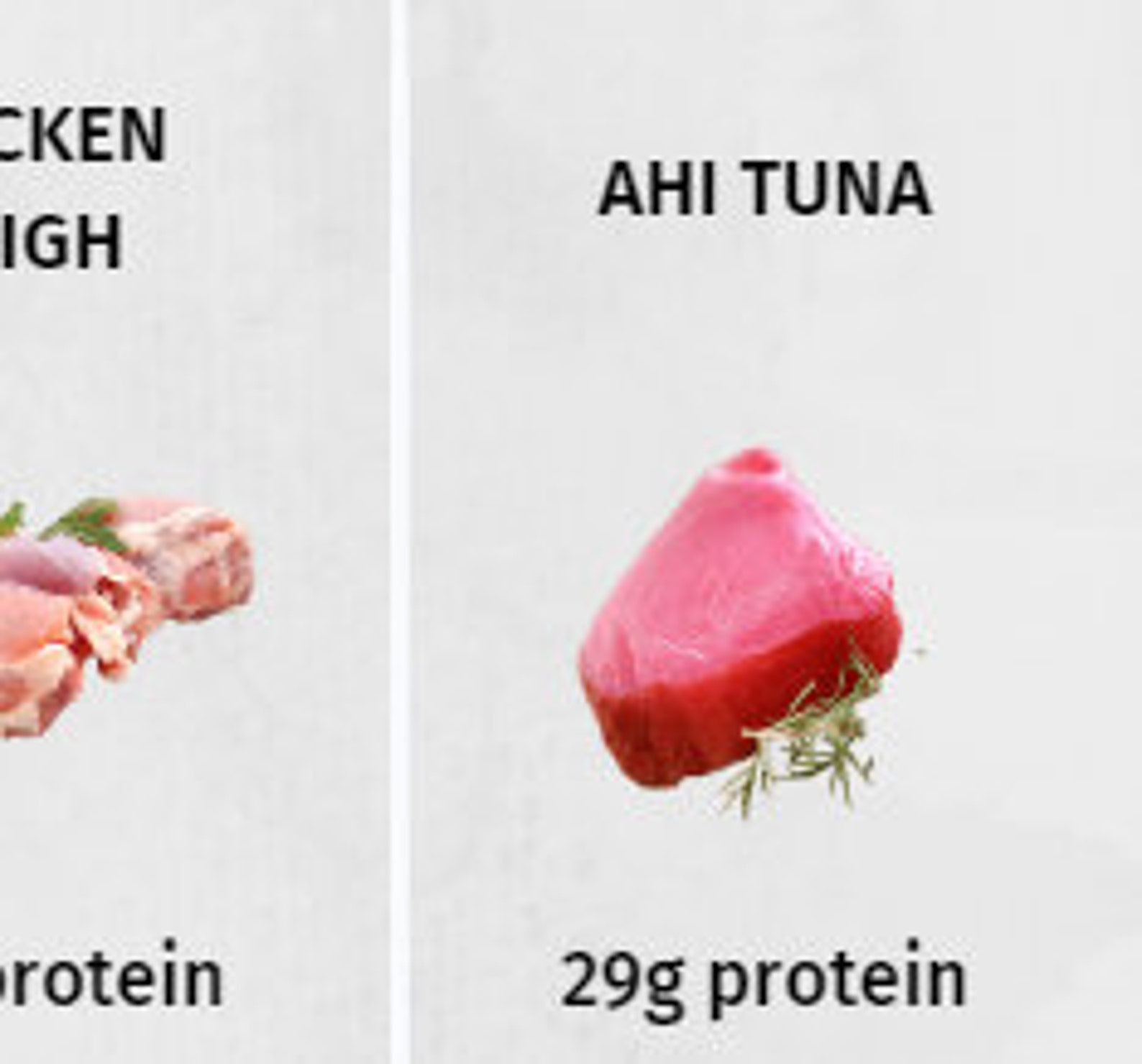 High Protein Foods Reference Chart, PRINTABLE / INSTANT DOWNLOAD. for a ...