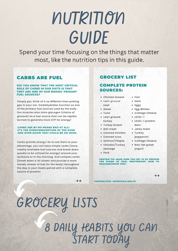 Nutrition Guide / PRINTABLE / INSTANT DOWNLOAD Tips for a - Etsy