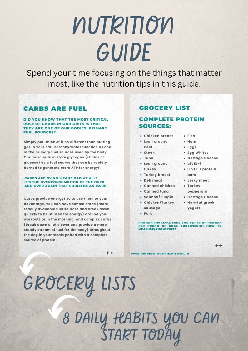 Nutrition Guide / PRINTABLE / INSTANT DOWNLOAD, Tips for a Healthy ...