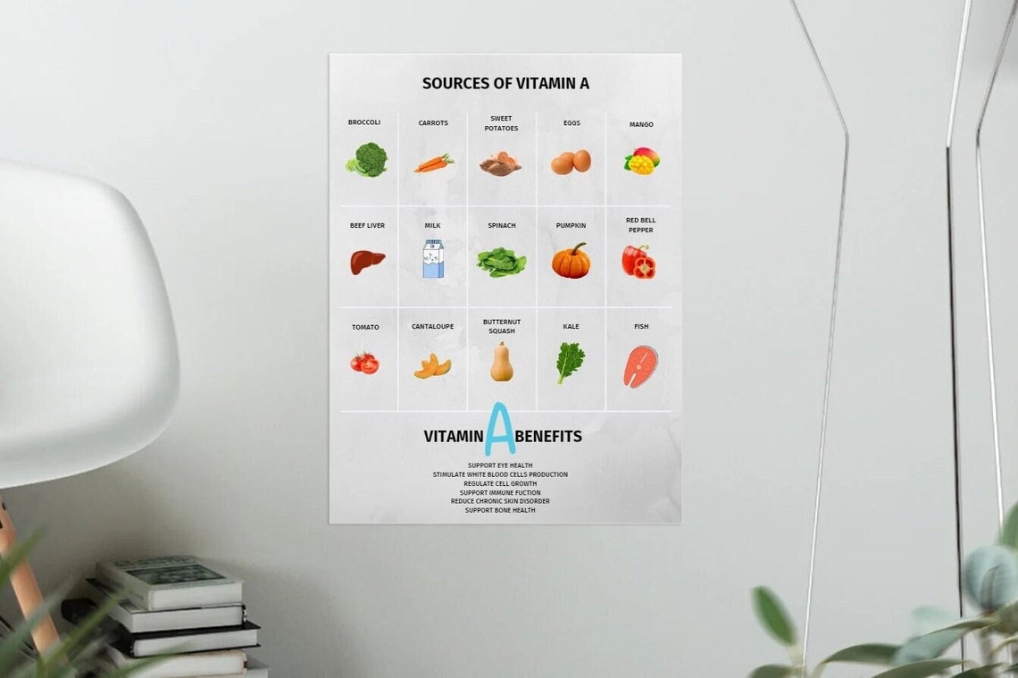Vitamin Foods Reference Chart, PRINTABLE / INSTANT DOWNLOAD. for a ...